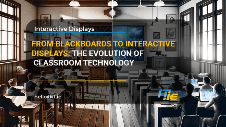 From Blackboards to Interactive Displays: The Evolution of Classroom ...